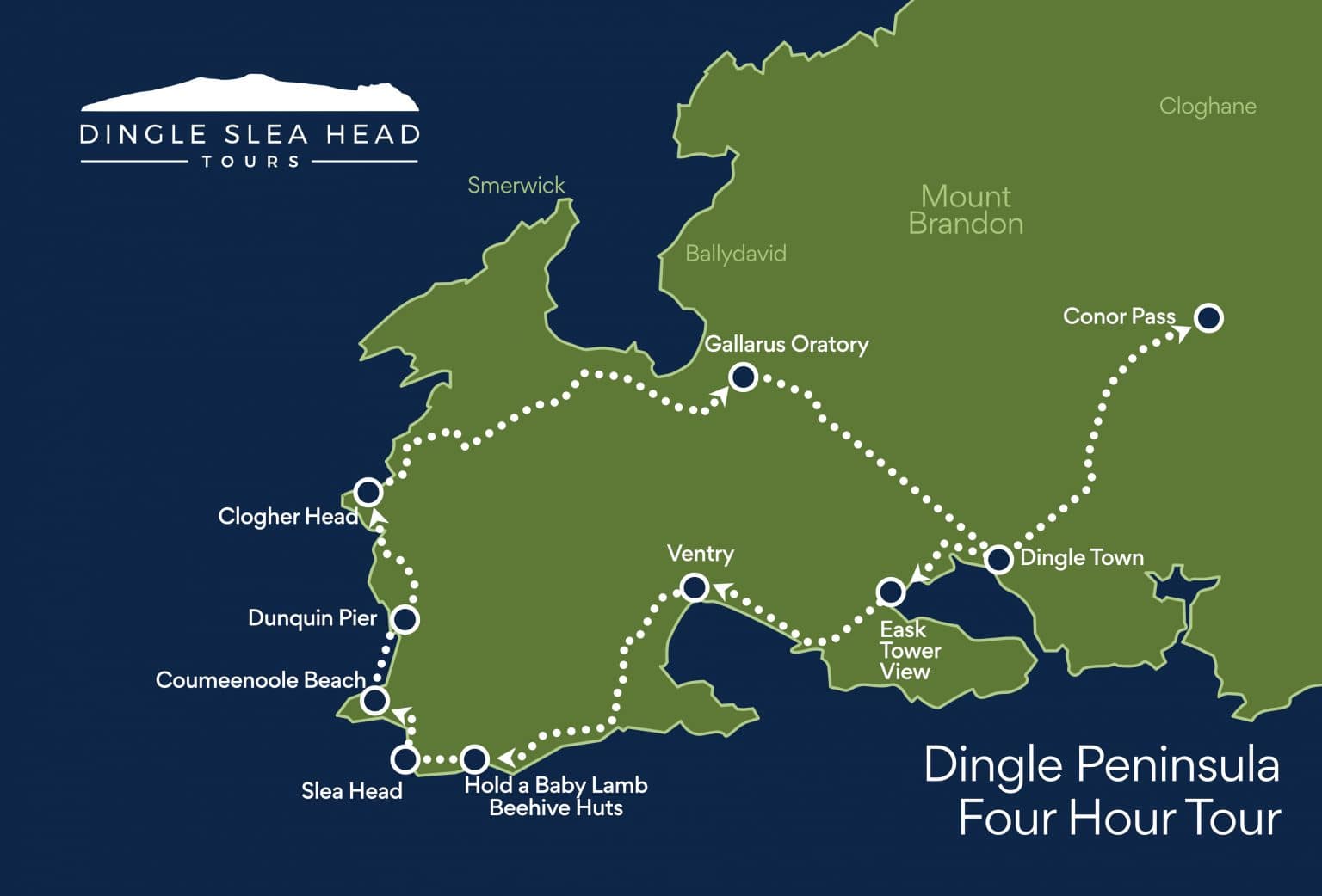 Dingle Peninsula Tour for Exotic Sea Views & Archaeological Sites